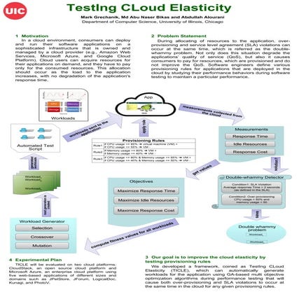 ticle_poster | PDF | Cloud Computing | Internet