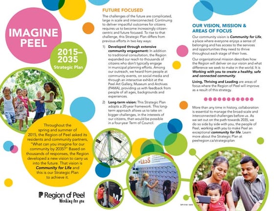 AMBISYON NATIN 2040 - PHILIPPINES' VISION | PDF