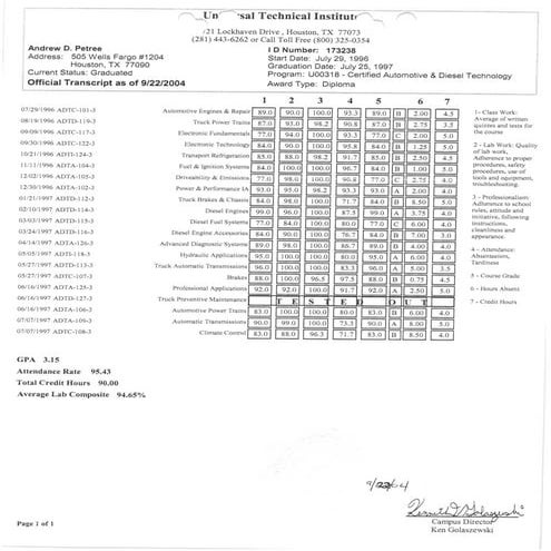 Safe School Transcripts | PDF