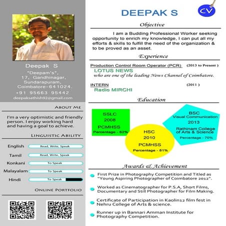 Deepak S Resume | DOC