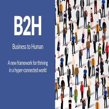 B2H - Business to Human | PPT