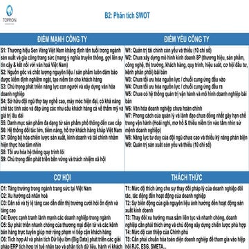 Các bước SWOT BSC KPI, bước 1 gồm những gì | PPTX