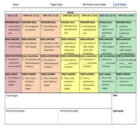 B321 level ladder posters | DOCX