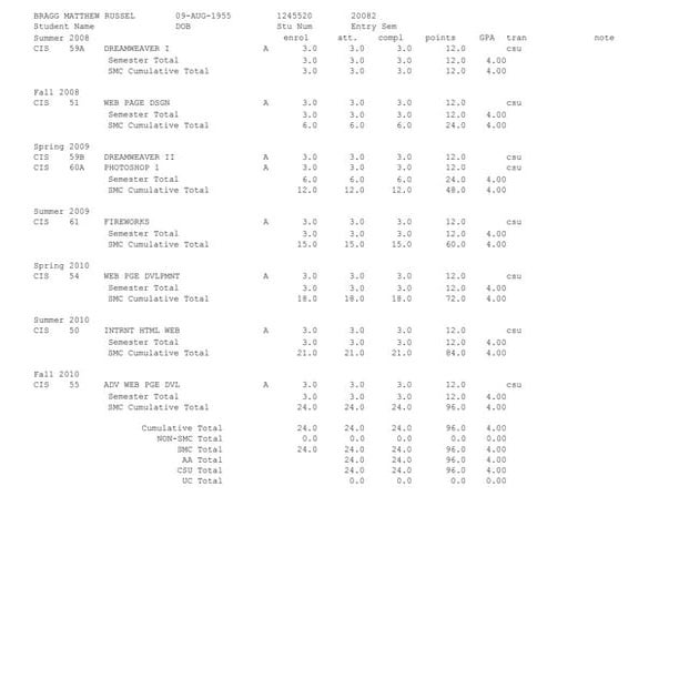SMC Transcript | PDF | Undergraduate Education | College Education