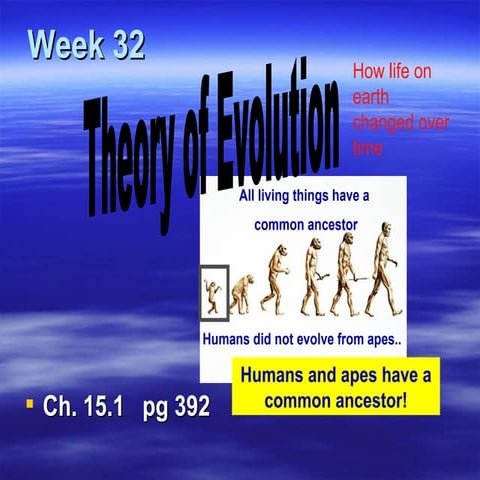 B32 ppt theory of evolution ch 15 | PPT