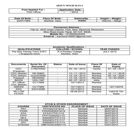 Arjun Resume | DOCX | Infectious Diseases | Diseases and Conditions