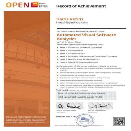 softwareanalytics2015-RecordOfAchievement | PDF | Computer Software and Applications | Computing