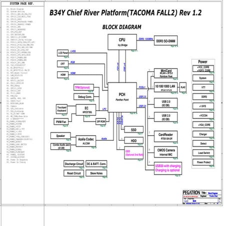 B34-B34Y-Chief-River-PlatformTACOMA-FALL2-Rev-1.2.pdf