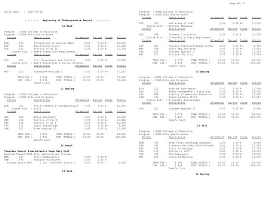 official transcript | PDF