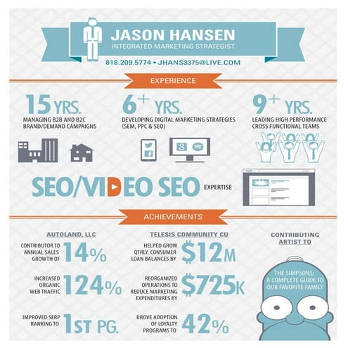 Jason Hansen Infographic | PDF