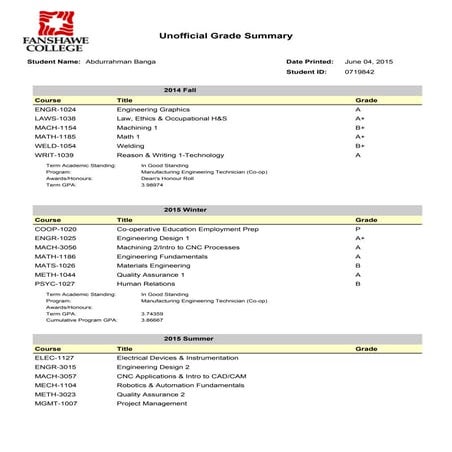 Fanshawe_Student_Transcript (2) | PDF