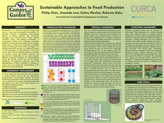 Shanella Moore Crop Production SBA 2022.pdf