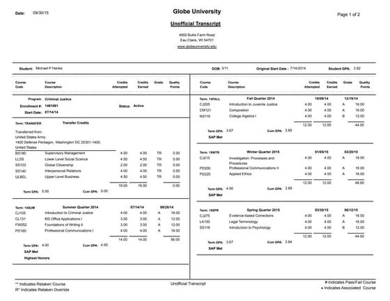 Unofficial transcript | PPT