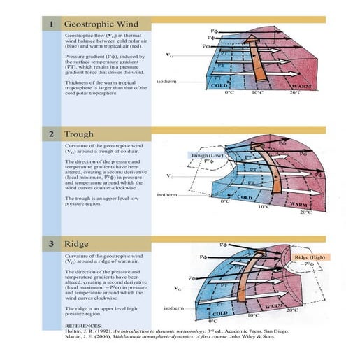 SAS_image_sample_1 | PDF