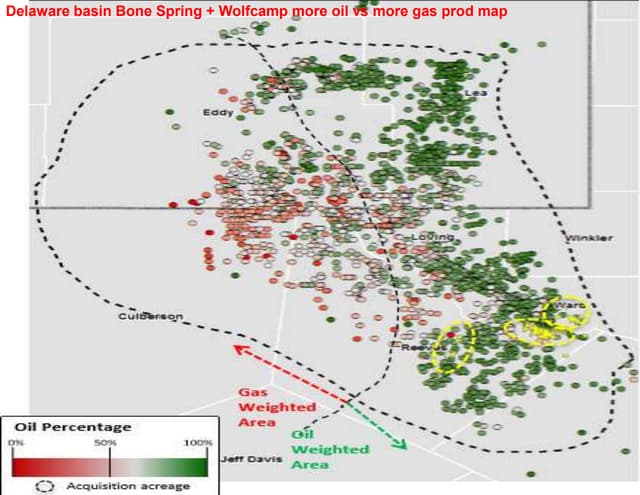 Permian Delaware and Midland basins play.ppt