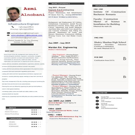 AZMI CV | DOC