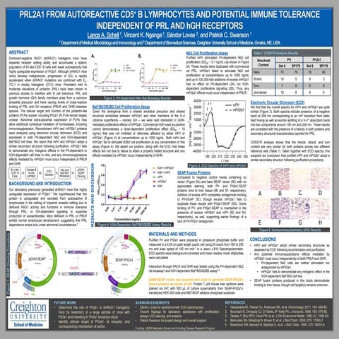 Schell Prl2a1 Poster Final | PPTX