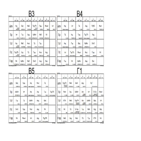 B3, b4, b5, γ1 | PDF