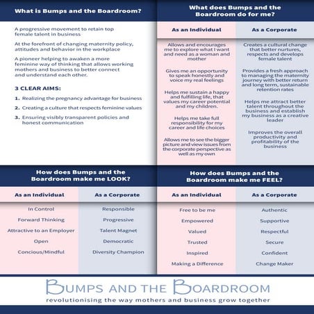 BATB Overview 1 | PDF