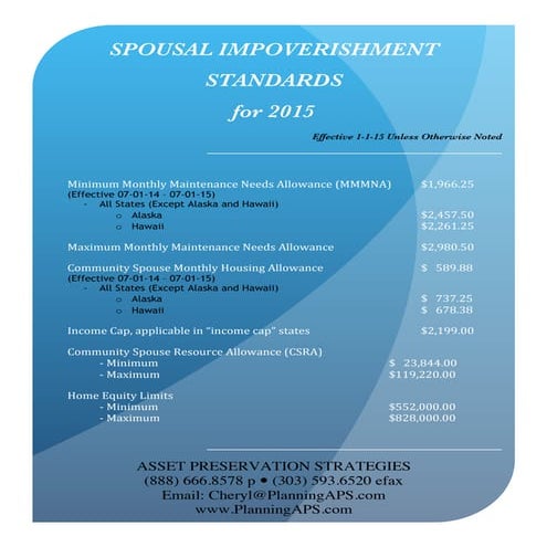 2015 Spousal Impoverishment Standards | PDF | Government Support and ...