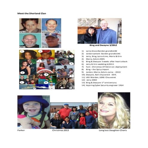 Meet the Sherland Clan | DOCX