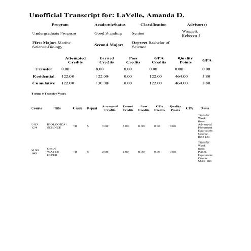 Unofficial Transcript_TrentUniversity | PDF