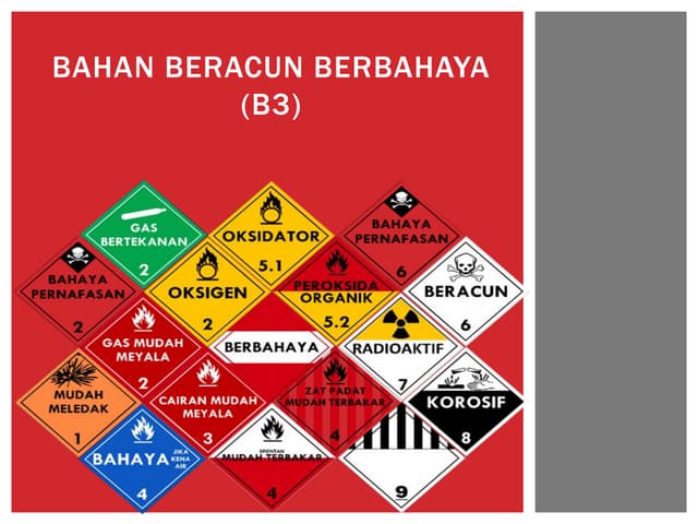Pengelolaan Bahan Berbahaya & Beracun (B3) | PPTX