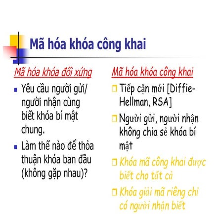 B4-Ma hoa khoa cong khai.ppt