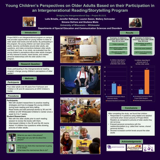 Young Children%27s Pespectives on Older Adults Poster March 13 FINAL2 | PDF