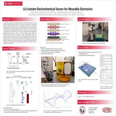 Redox Potentials using Pulse Radiolysis | PPTX