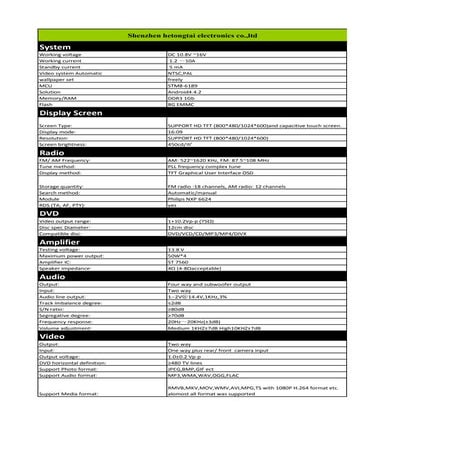 android specifications | PDF