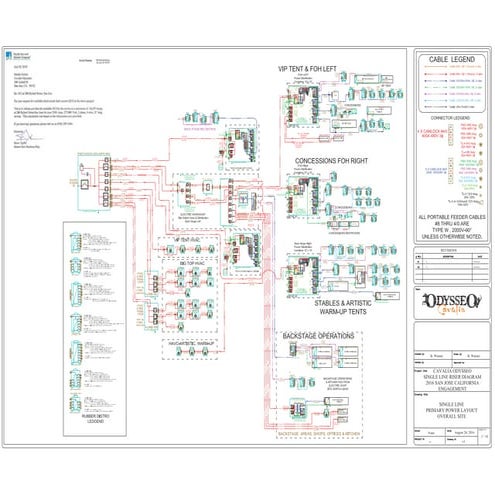 San Joes Single Line Riser Diagram-v5 PG1-Overall Site ANSI D-8x11 | PPT