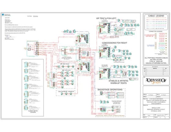 San Joes Single Line Riser Diagram-v5 PG2 NICHE DETAIL-ANSI-D-8x11 | PPT