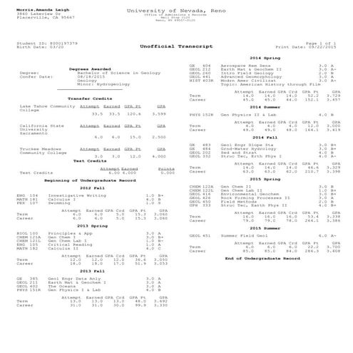 Unofficial Transcript (1) | PDF