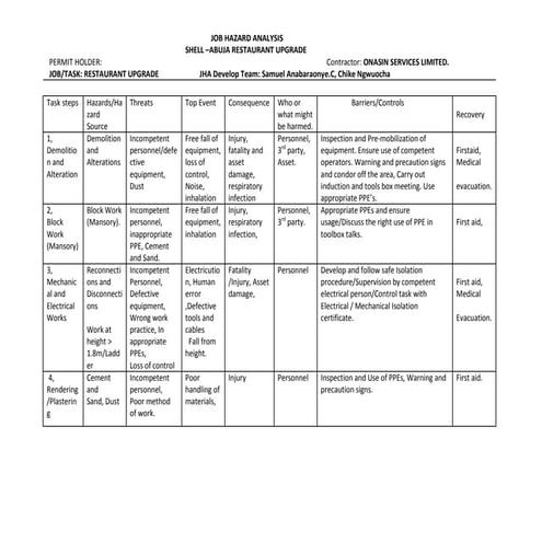 JHA SHELL RESTAUTRANT. | PDF