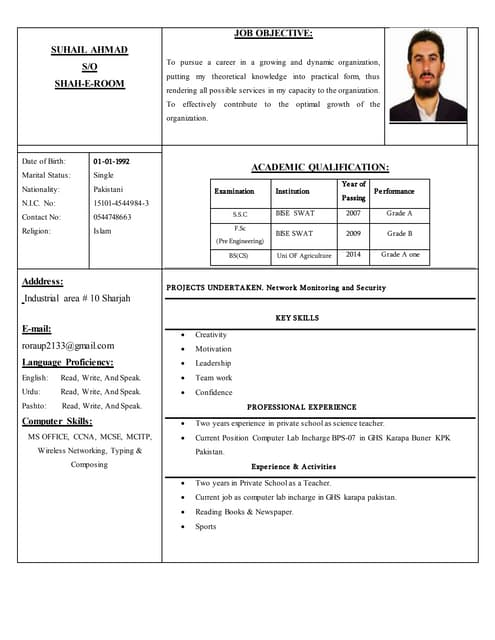 AQIB CV | DOC | Islam | Religion & Spirituality