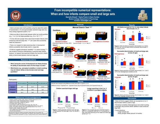 Performance-Task-1Pedigree-Analysis.pptx