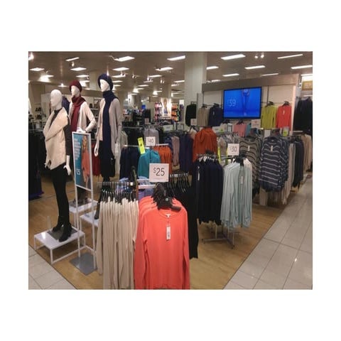 Merchandising examples | PPT