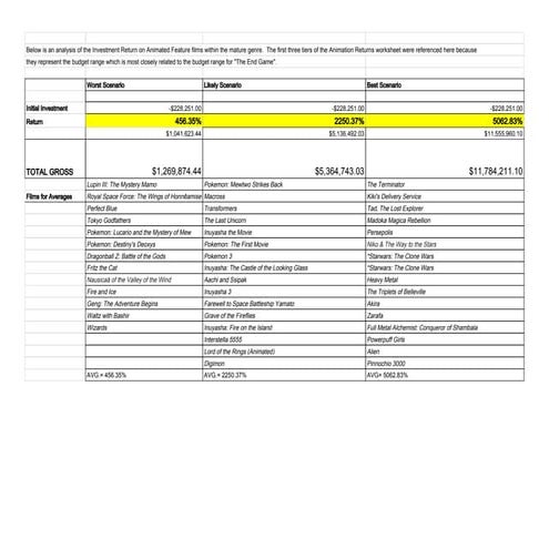 Quickbooks Certificate | PDF