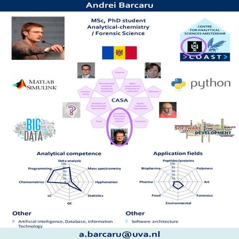 Spider-poster_Andrei-Barcaru | PDF