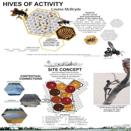 Rewilding Project | PPTX