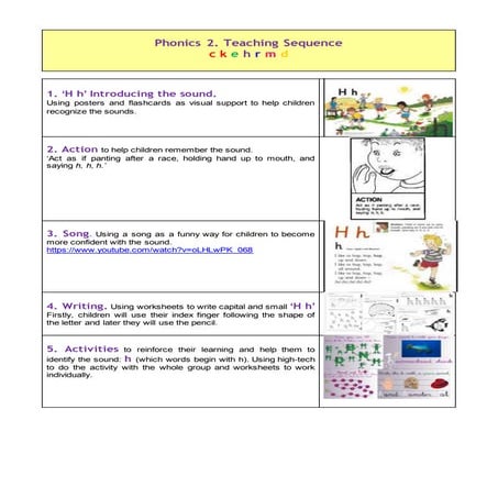 Teaching sequence H h | DOCX