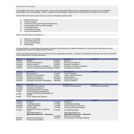 Academic Record | PDF