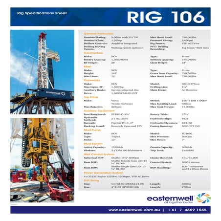 Rig 106 | PDF