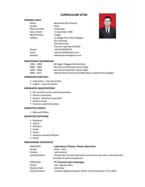 Curriculum Vitae (Aziz F.Rahman) | PDF