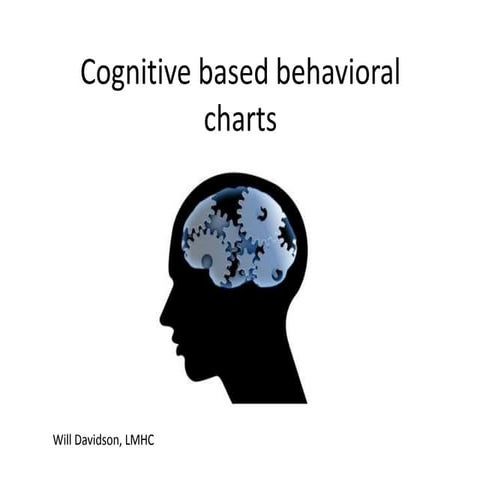 Cognitive Therapy with Behavioral Charts | PPTX