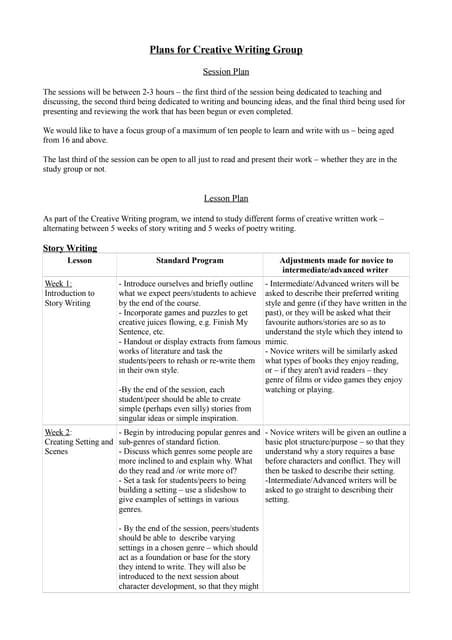 ANCHETA 21ST CENTURY LITERATURE QUARTER 2 WEEK 3.docx