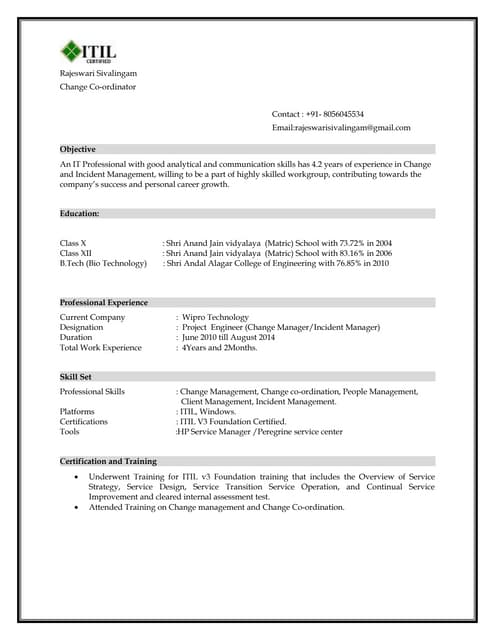 Resume sowjanya suresh