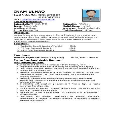 Inam Ulhaq_CV | PDF