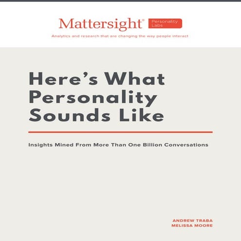 Heres-What-Personality-Sounds-Like | PDF
